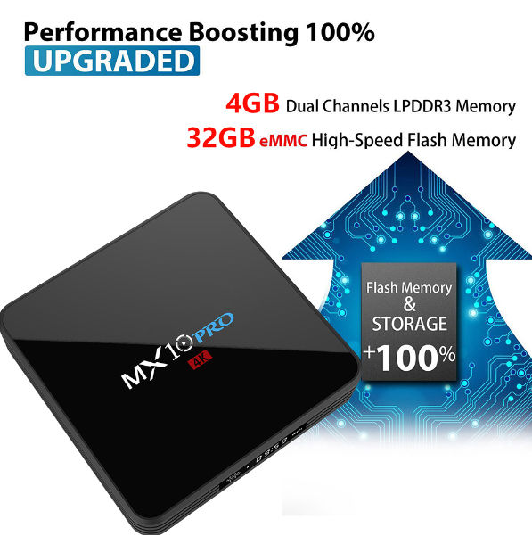 Hot MX10 pro android tv box 4gb 64gb 32gb rk3328 rk3318 rockchip 3318 ...