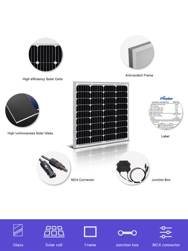 China 60W Mono Solar Module 60Wp Monocrystalline Silicon Mini Solar ...