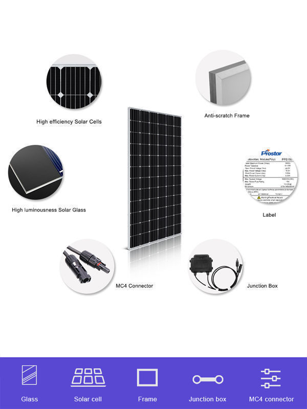 Prostar 375Watt Solar Module 375 Watt 72 Cells Mono Solar Module For ...