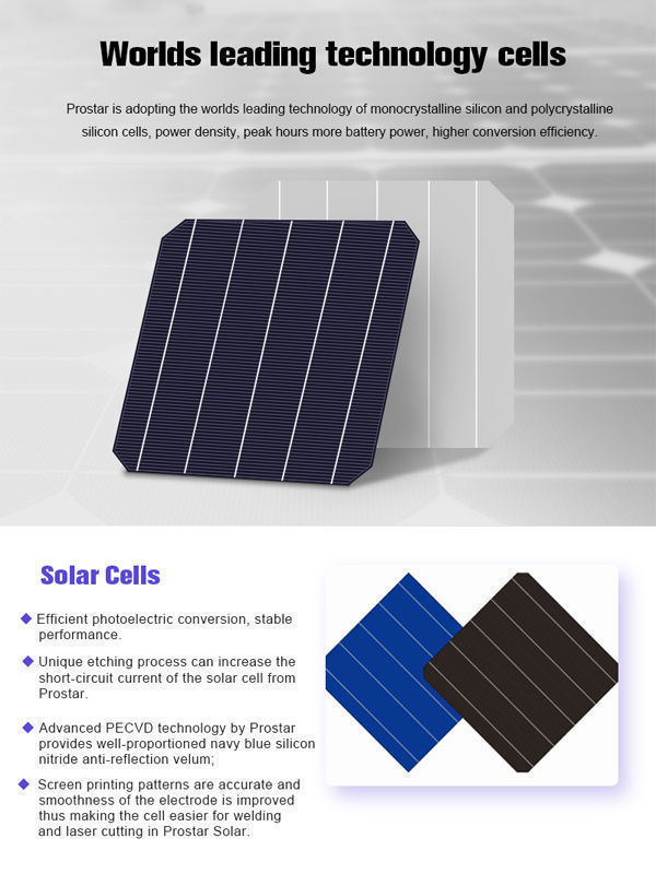 Prostar 375Watt Solar Module 375 Watt 72 Cells Mono Solar Module For ...