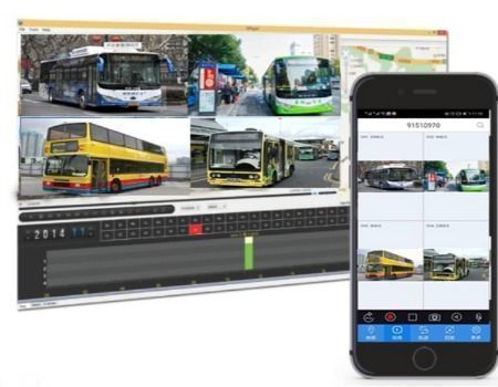 China Truck Camera System, 4-ch 4G GPS WIFI Truck DVR with Cameras on ...