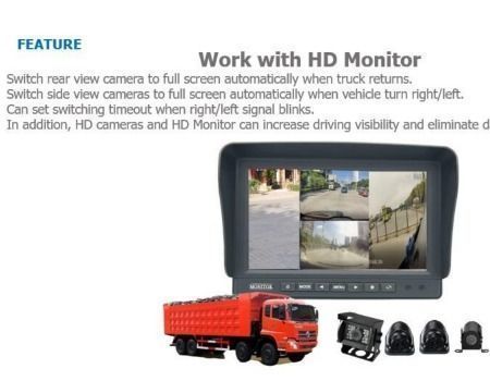 China Truck Camera System, 4-ch 4G GPS WIFI Truck DVR with Cameras on ...