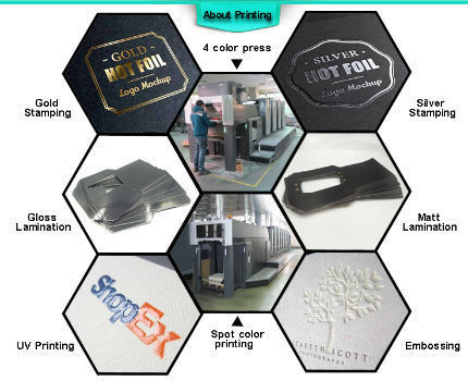 China Light sensor sound module for gift boxes on Global Sources,Light ...