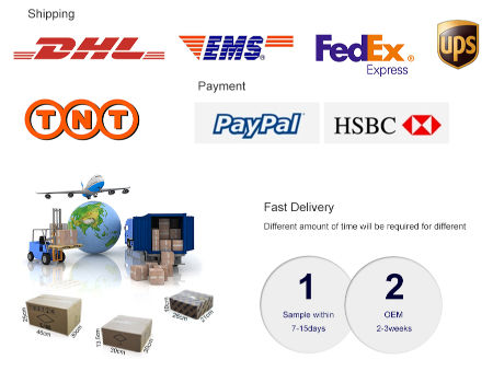 China Plug male female circular connector fool proof IP67 IP68 on ...