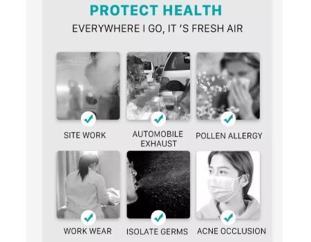 China Disposable face mask KN9 with valve for summer 5-layer colorful ...