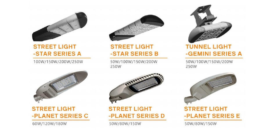 ChinaLED street light planet series 50W on Global Sources