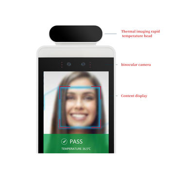 China Hot Sale Face Recognition System with Automatic Temperature ...