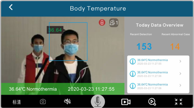 China KAANSKY 2020 High Temperature Alarm Thermal Camera For Detecting ...