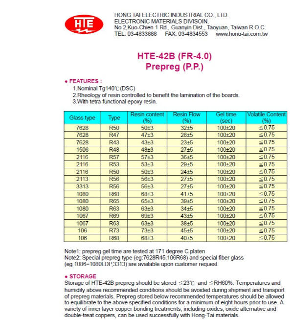 TaiwanPrepreg / Tg140, glass fabric with epoxy, pp on Global Sources