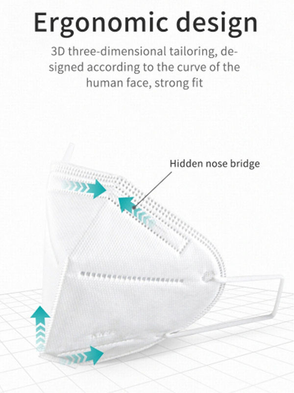 5 Ply Non Woven anti-Pollution Respirator Personal Protective Dust Masks Folding Kn95 Face Mask ...