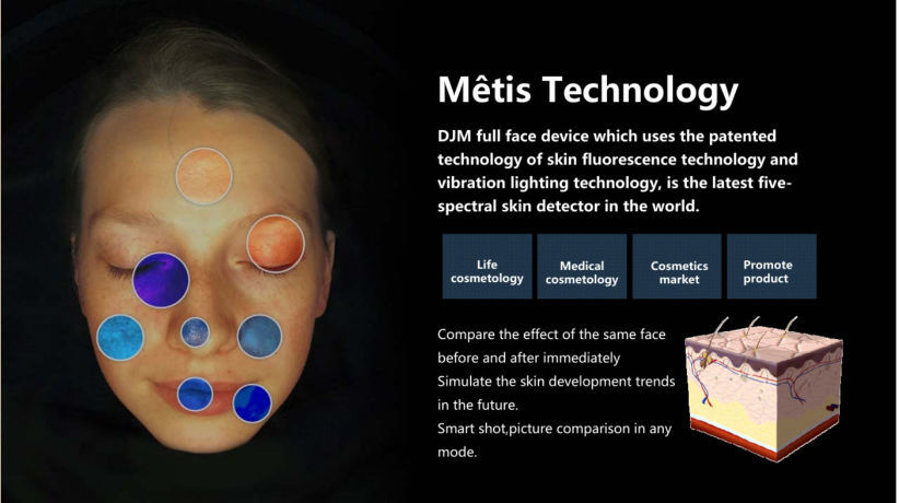 DJM Metis Skin analysis machine / For med spa and mini salon /Dermal ...