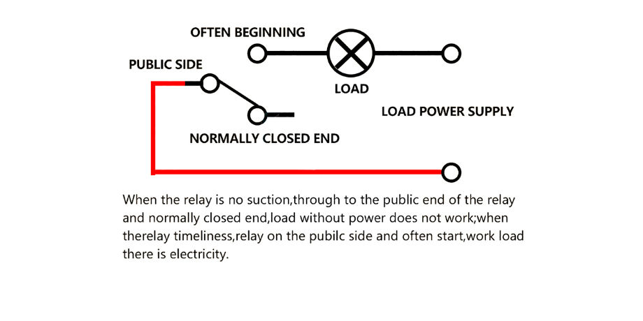 China 16 Channel Relay Module for arduino ARM PIC AVR DSP Electronic ...