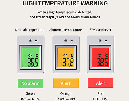 China Intelligent non contact smart sensor thermometer digital IR ...