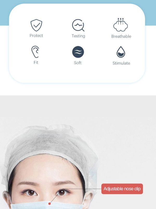 China The perple's disposable medical mask EN 14683 typeII medical ...