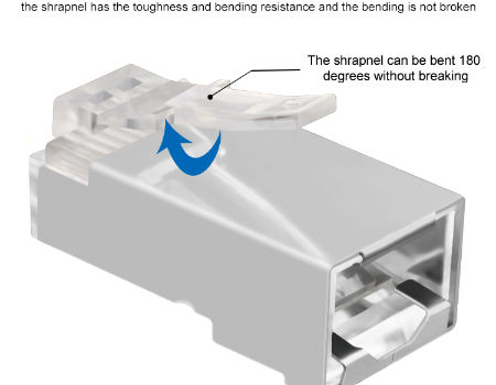 China CNCOB FTP CAT5E CAT6 EZ RJ45 connector on Global Sources
