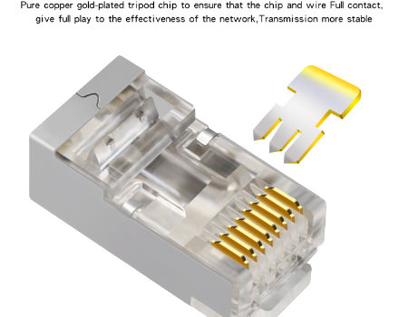 China CNCOB FTP CAT5E CAT6 EZ RJ45 connector on Global Sources