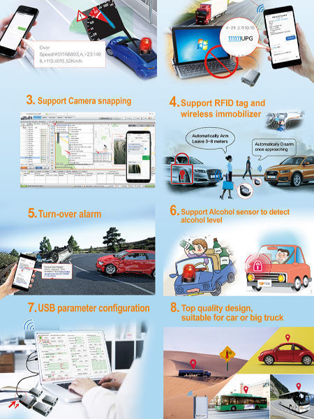 China Topten Electronic Mechanical Throttle Speed limiter with High ...