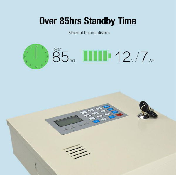 China Wireless GSM Home Security System Home Alarm Kit Sim Card GSM ...