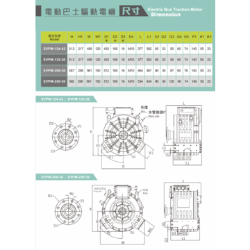 Taiwan ELECTRIC BUS TRACTION MOTOR on Global Sources