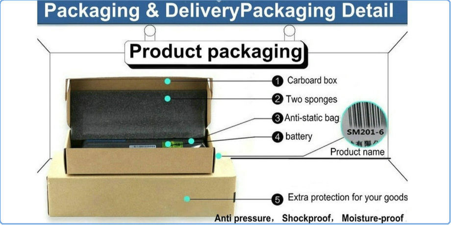 China Ultrasound battery For GE 5120410-2 TWBP42 5451284 LOGIQ-e LOGIQ ...