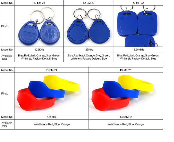 China ID access control sensor keychain ID-EM-21 blue keychain on ...