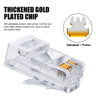 ChinaProfessional Manufacturer Ethernet Plastic Wire RJ45 Connector on ...