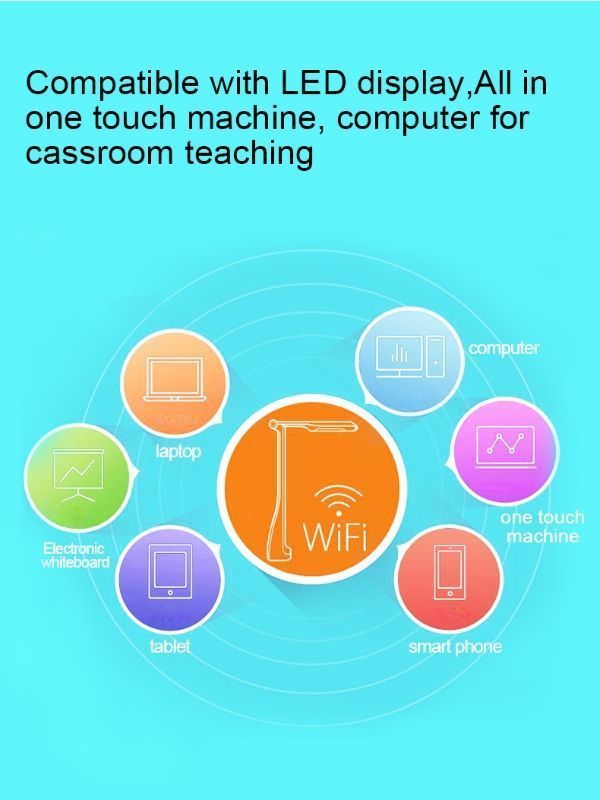 China Jetion Wireless Interactive Visualizer 5M pixels-Auto focus WiFi ...