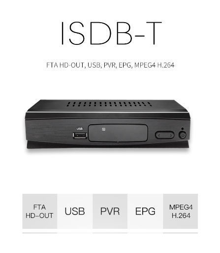 ChinaHigh Quality ISDBT Set Top Box TV Decoders Digital TV Receiver ...