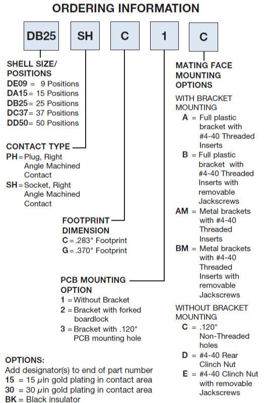 Taiwan D.Sub, Socket, Right Angle, Machined Contacts,.283" Footprint ...