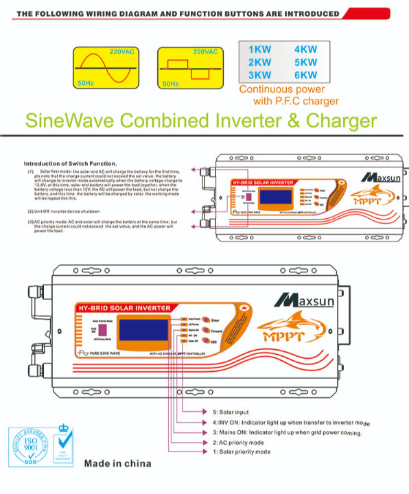 China SAKO SUNMAX 5048 DC Solar Off Grid Power Inverter 3 Phase 48V ...