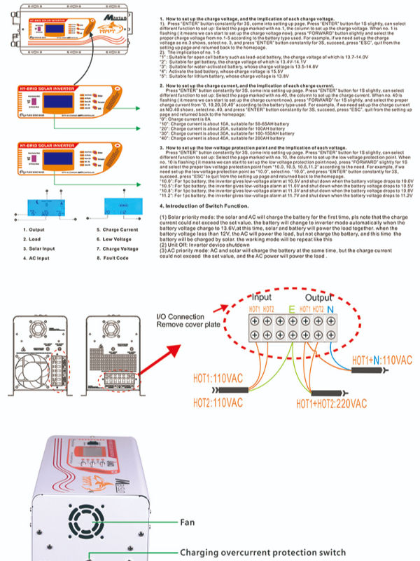 China SAKO SUNMAX 5048 DC Solar Off Grid Power Inverter 3 Phase 48V ...
