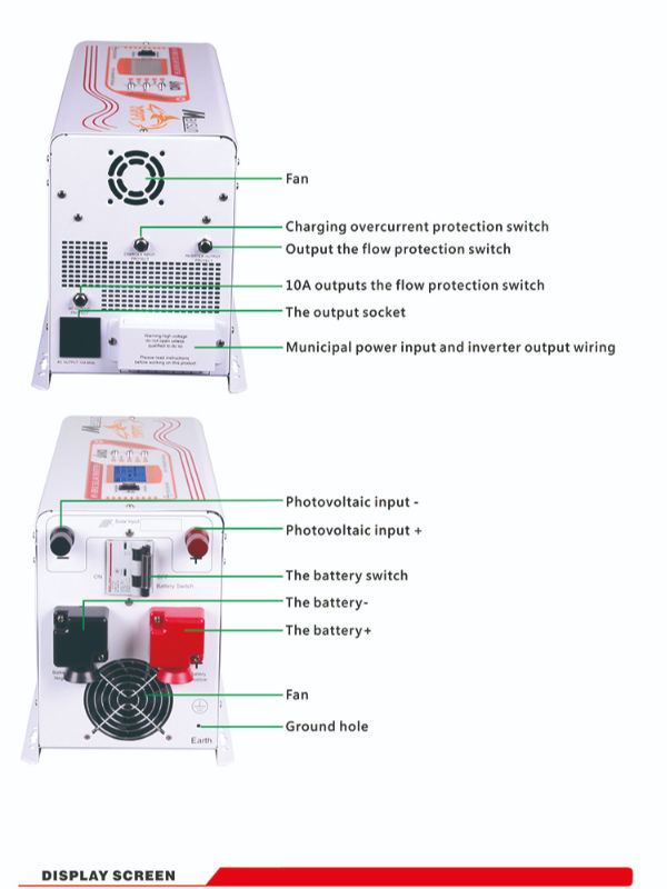 China SAKO SUNMAX 5048 DC Solar Off Grid Power Inverter 3 Phase 48V ...