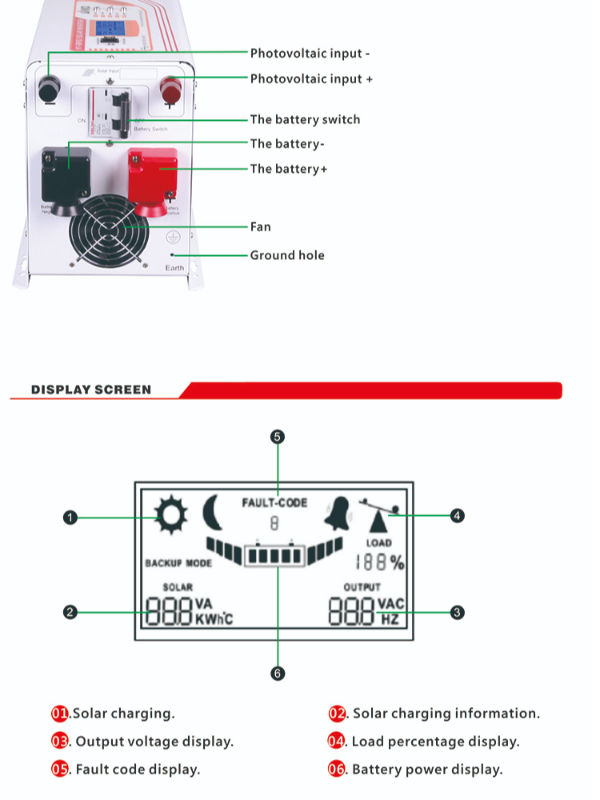 China SAKO SUNMAX 5048 DC Solar Off Grid Power Inverter 3 Phase 48V ...