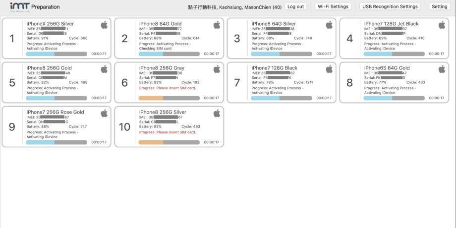 Taiwan IMT Solution - Preparation, Tag, Diagnostics, Erasure, Anti ...