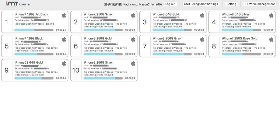 Taiwan IMT Solution - Preparation, Tag, Diagnostics, Erasure, Anti ...