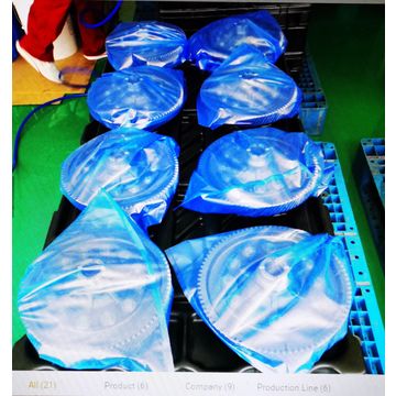 China China manufacturer VCI Anti-Rust Bag on Global Sources,Part ...