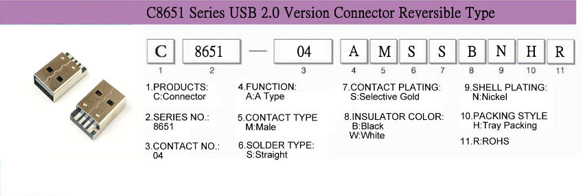 C8651 USB 2.0 Version Connector 4Pin A Type Male Reversible Type, USB 2 ...