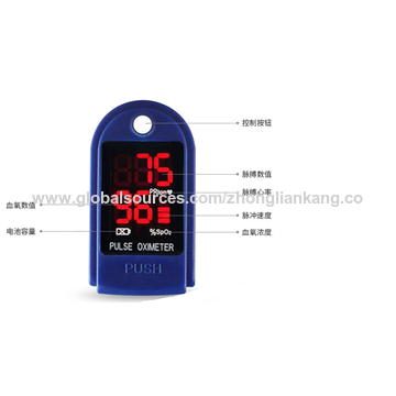 China30mA Finger Pulse Oximeter FDA ISO RoHs - easy to use ,small in ...