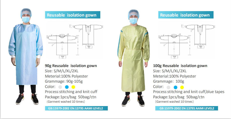 China 45gsm Disposable isolation gown 30gsm PP non woven fabric and 15 ...