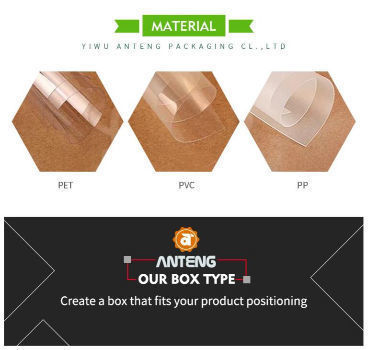 China Supplier Eco Friendly PP PET PVC Plastic Packaging Box,Eco ...