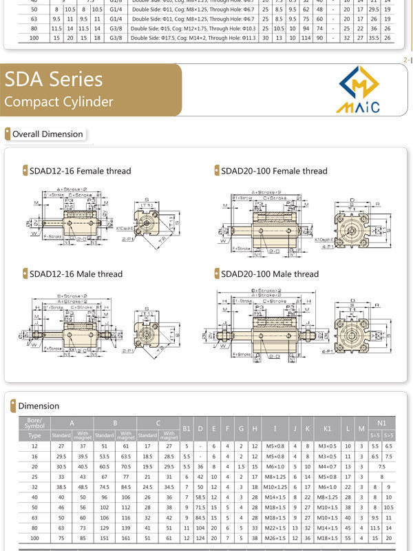 China SDA series thin cylinder, Compact Size and Space Saving on Global ...