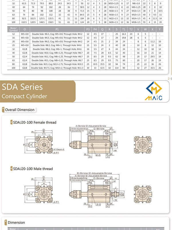 China SDA series thin cylinder, Compact Size and Space Saving on Global ...