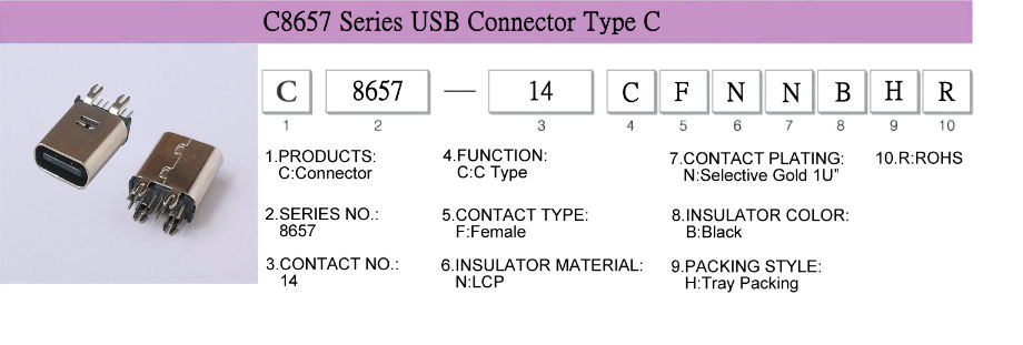 Taiwan C8657 USB Connector Type C 14Pin Female DIP Straight Type on ...