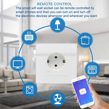 China LARKKEY Tuya Smart Home Smart wall socket Smart UK wall alexa ...