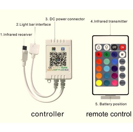 China RGB bluetooth LED Lighting Controller,Input: DC5V/12/24V, 24key ...