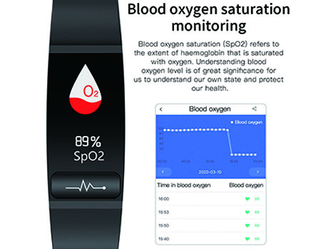 China Smart bracelet smart watch with body temperature, ecg, spo2, hrv ...