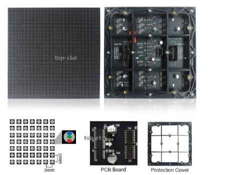 China Hot Sale HD P3 Indoor LED Panel Screen on Global Sources,indoor ...