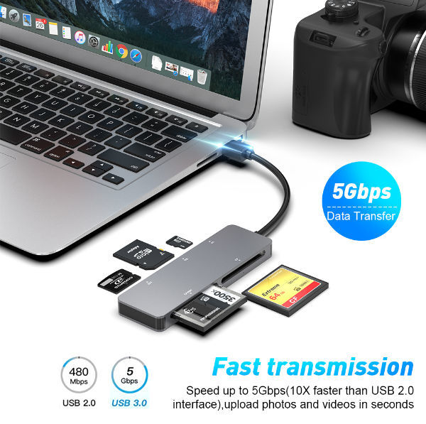 Multifunction Aluminium High Speed SATA CFAST Card Reader, USB3.0 ...