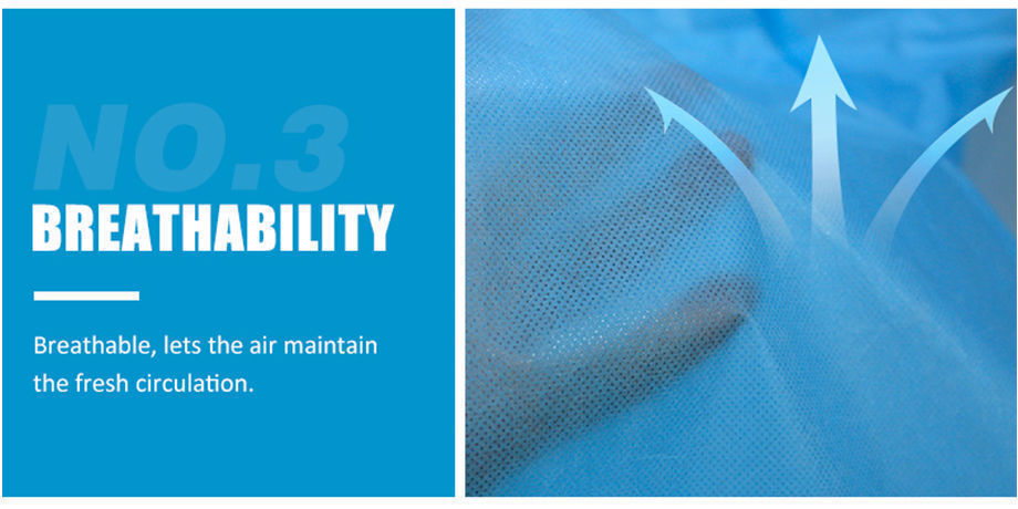 China AAMI Level 2 pppe isolation gowns with water proof feature on ...