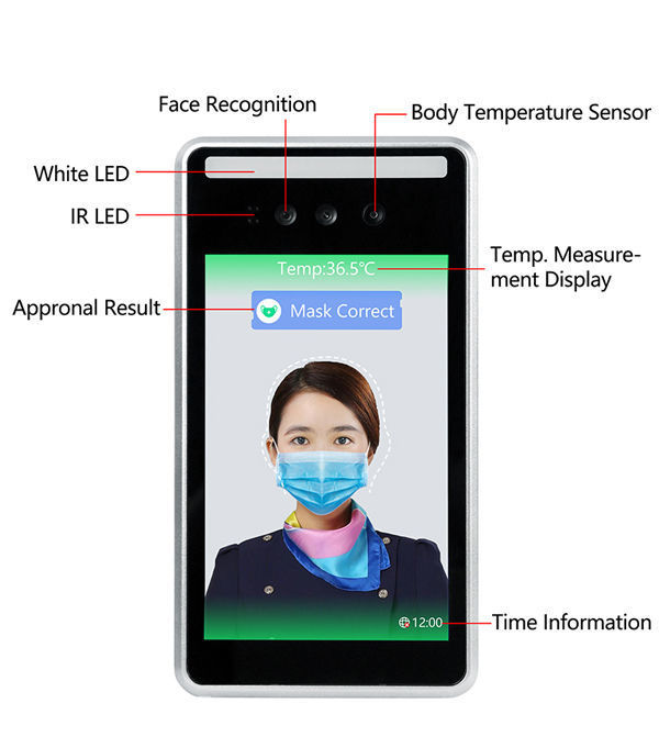 China Wall-Mounted Quick Identity Verification Attendance Record Camera ...